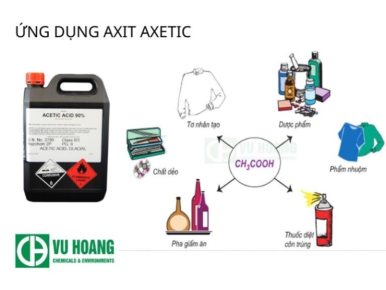 Axit axetic CH3COOH : Mô tả, ứng dụng và cách mua – Công ty TNHH Công ...