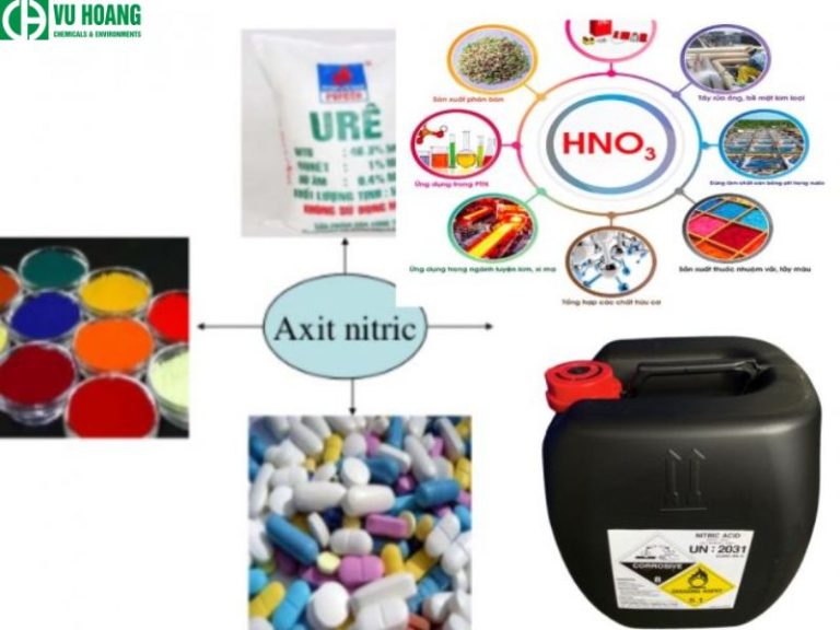 Axit nitric HNO3 là gì? Tính chất, điều chế, ứng dụng HNO3 – Công ty ...